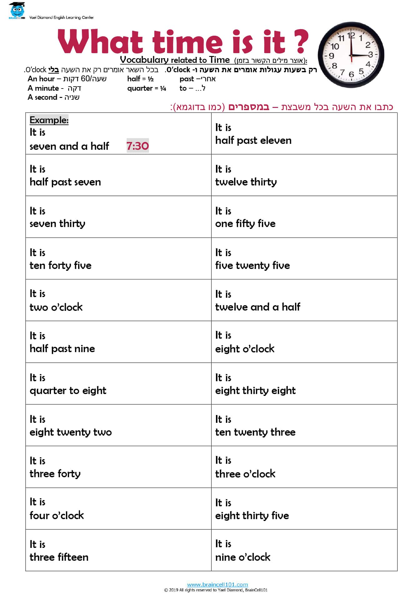 Numbers - Let's Tell Time שעון - braincell101