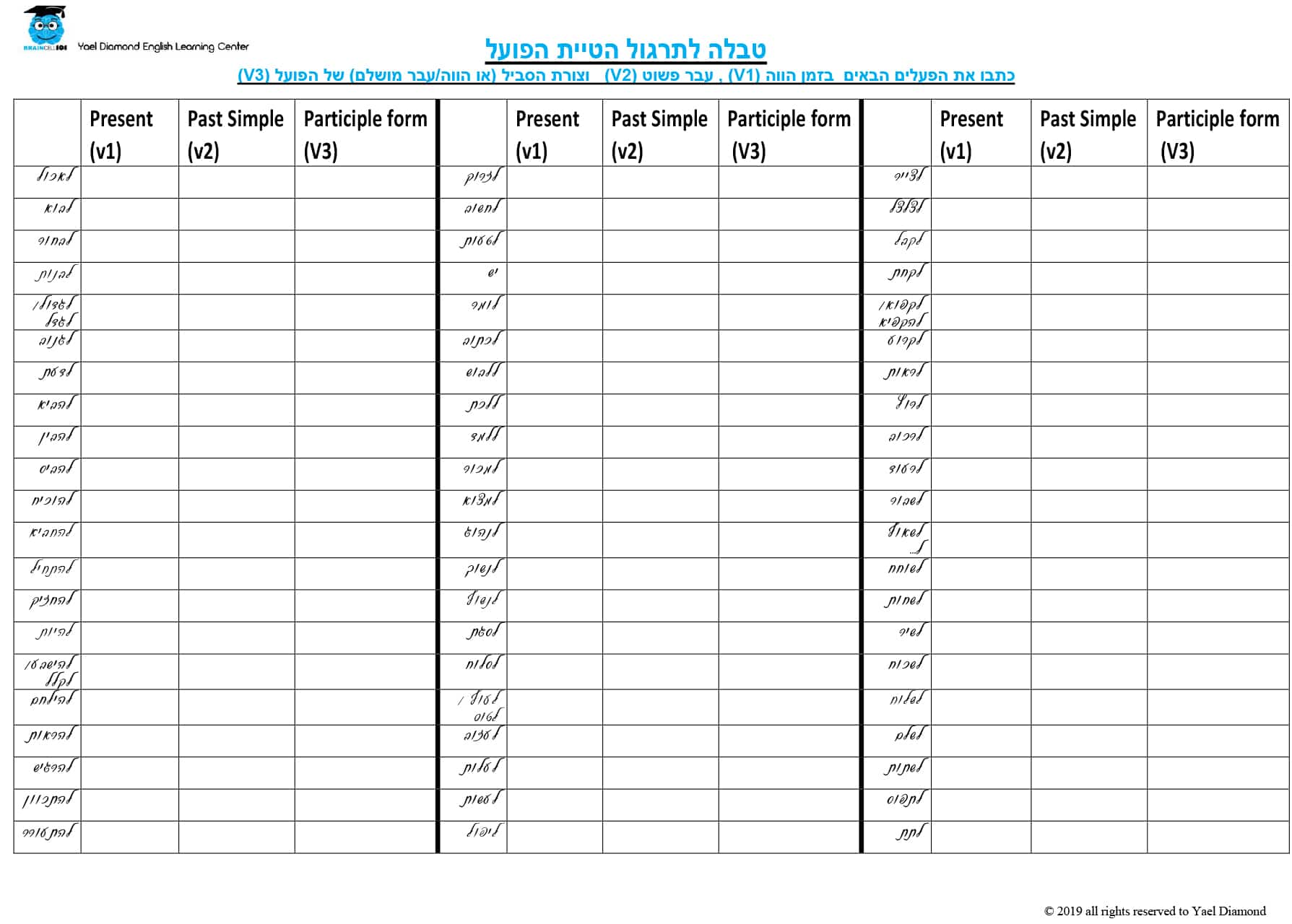 Table - Practice of Irregular Verbs - braincell101